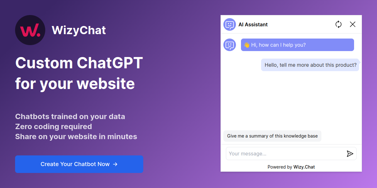 WizyChat AI | Contact Us
